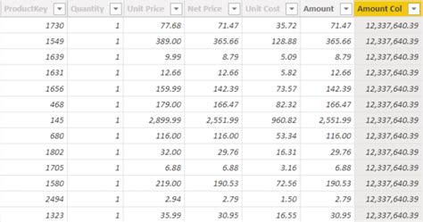 understanding row context and filter context in dax datasturdy consulting