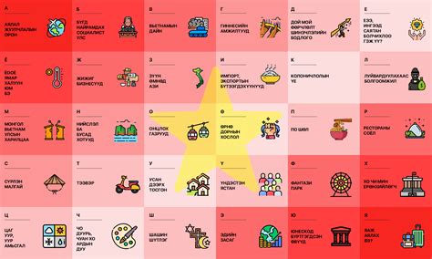 Вьетнам улсын тухай таны мэдэх ёстой бүхнийг А Я үсгэнд Unread Today