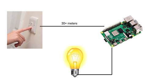 Circuit Design Triggering Raspberry Pi GPIO With V AC Electrical Engineering Stack Exchange