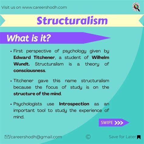 Psychology Definition Structuralism At Esperanza Bruns Blog