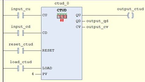 Codesys Counter Instruction
