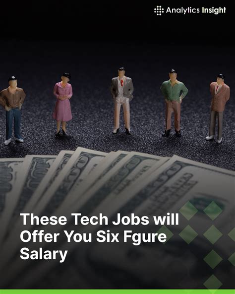analytics insight® on linkedin techcareers datascience