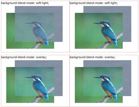 Css Background Blend Mode