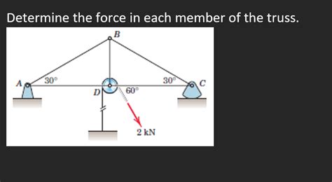 [solved] Determine The Force In Each Member Of The Truss