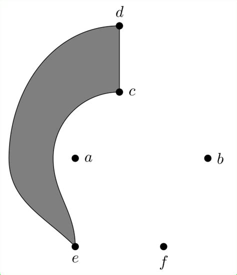 Tikz Failure To Fill TeX LaTeX Stack Exchange