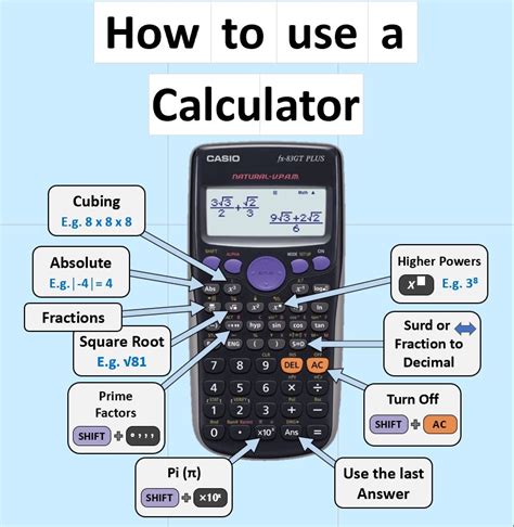 How To Use A Calculator Classroom Display Teaching Resources