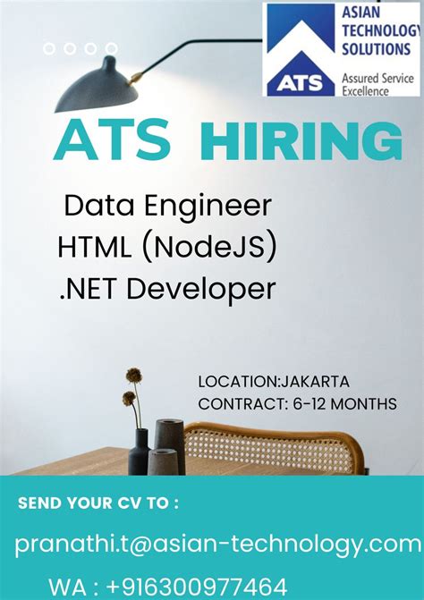 Pranathi Thota On Linkedin Linkedinfam Dotnetdeveloper Html Nodejs