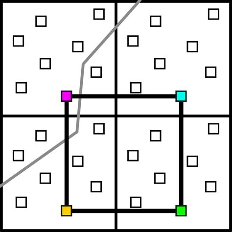 Decoupled Visibility Multisampling Filmic Worlds