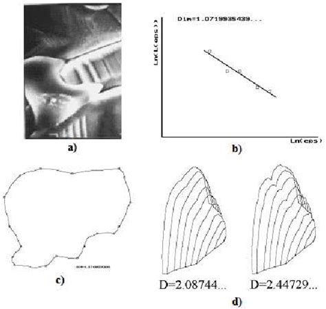 Figure 1 From Ceramics Materials Microstructure Prognosis Within The Alternative Energy Sources