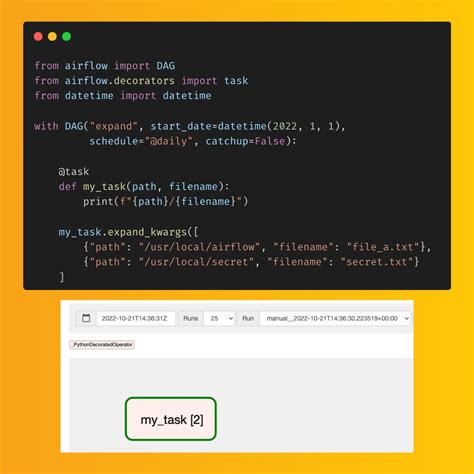 Marc Lamberti On Linkedin Airflow Dataengineering Dataengineer Apacheairflow 23 Comments