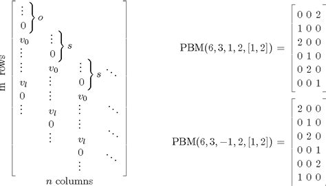 figure 1 from a multiresolution analysis for tensor product splines