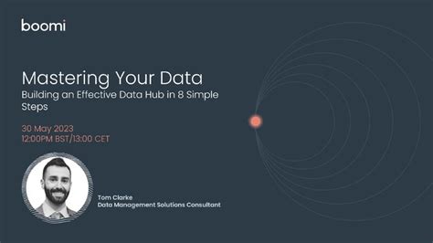 Saqib Bashir On Linkedin Webinar Dataaccuracy Datamanagement Masterdatahub Boomi