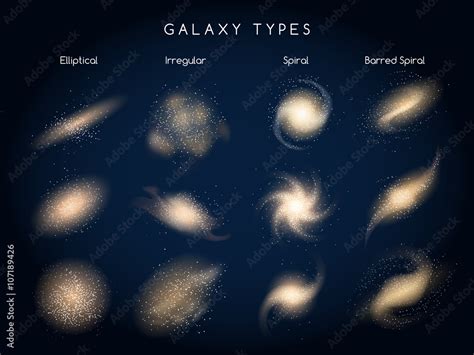 Galaxy Types Icons Galaxy Morphological Classification Vector Illustration Stock Vector