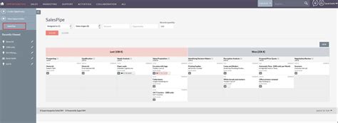 mokas salespipe suitecrm module