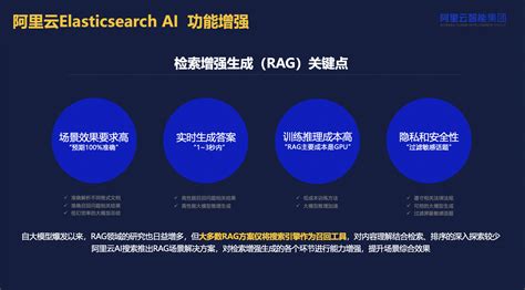 阿里云elasticsearch Ai搜索实践 阿里云开发者社区