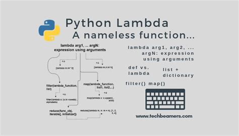 Lambda Functions In Python Lambdas In Filter And In Reduce