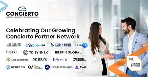 Grid Dynamics On Linkedin Cloudmigration Aws Azure Gcp Automation Griddynamics Concierto