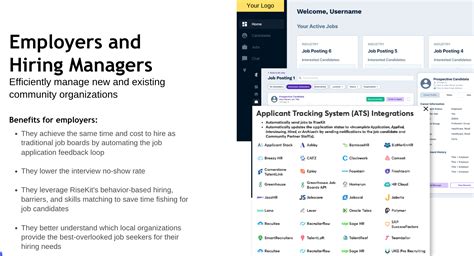 RiseKit Diversity Inclusion JazzHR Marketplace
