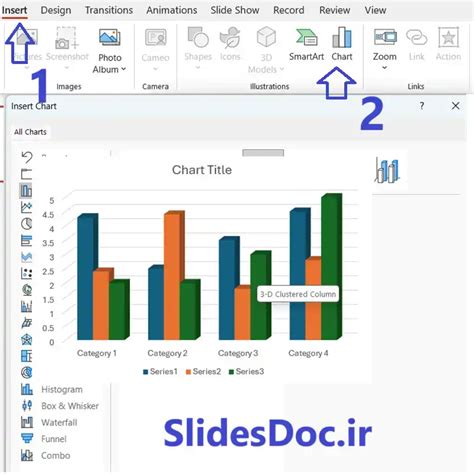 آموزش چارت در پاورپوینت