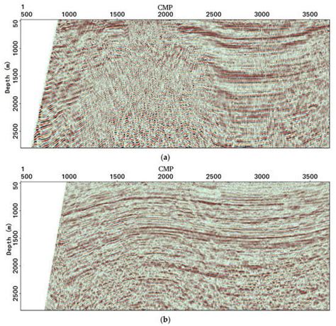 Reverse Time Migration Imaging Using Sh Shear Wave Data