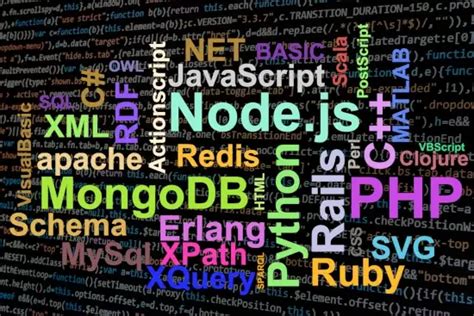 How To Make Your Angular Project More Attractive Geekboots