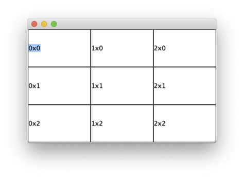 Java Spaces Between Elements In GridLayout And GridBagLayout Stack