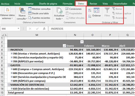 Ordenar Una Tabla DinÁmica Excelfullcom
