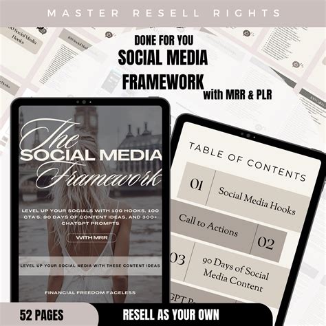 Social Media Blueprint Framework The Happy Shell