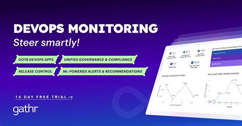 xops apps by gathr on linkedin devops xops apps by gathr