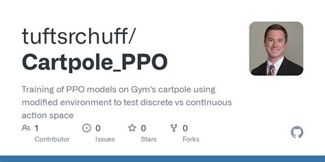 Github Tuftsrchuff Cartpole Ppo Training Of Ppo Models On Gyms Cartpole Using Modified