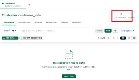 Python Crud Operations In Mongodb Copyassignment