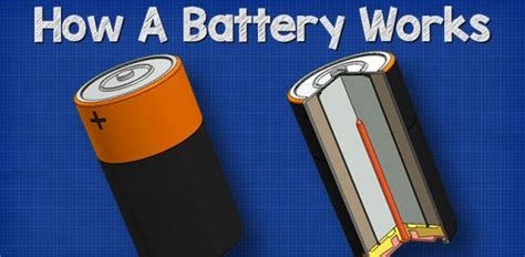Voltage Basics The Engineering Mindset