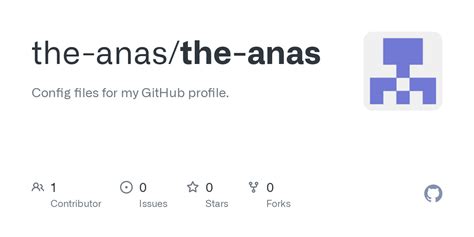GitHub The Anas The Anas Config Files For My GitHub Profile