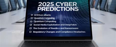 Cybersecurity Predictions What To Expect And How To Prepare Integrated Business Systems