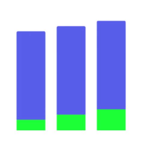 Compound Interest Calculator Compoundinterest