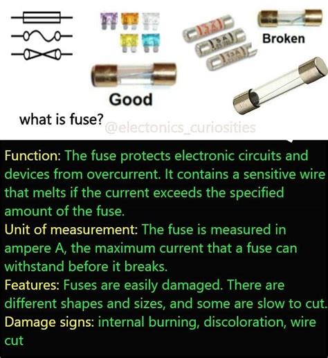 What Is Fuse Answer A Fuse Is A Safety Device Which Is Damaged When Large Amount Of