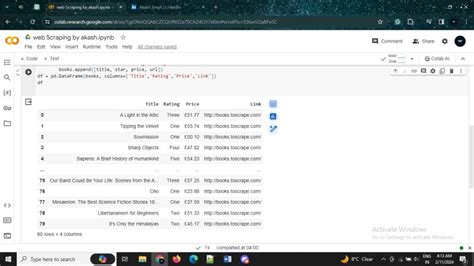 Akash Singh On Linkedin Webscraping Dataanalysis Literaryadventure