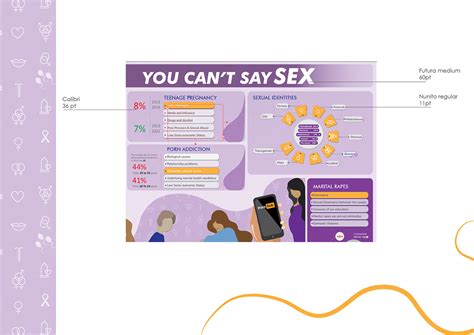 Sex Education Infographics Behance
