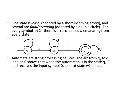 Deterministic Finite State Automata Ppt Download