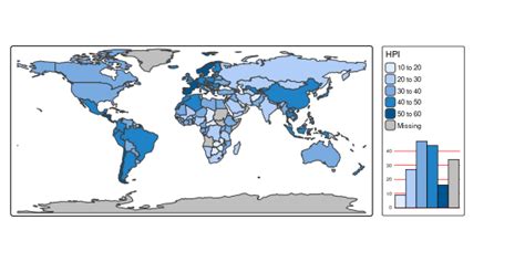tmap charts tmap