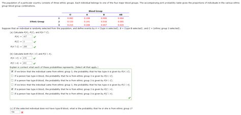 Solved The Population Of A Particular Country Consists Of