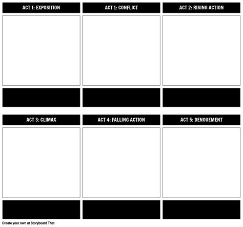Romeo And Juliet Five Act Structure What Exposition Occurs In Act One