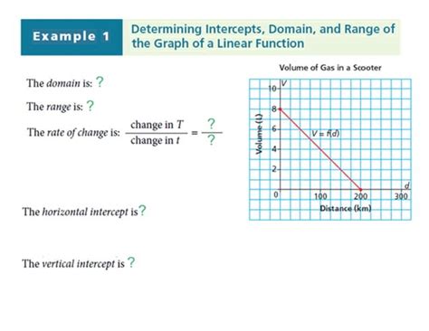 Intercepts And Linear Graphs Pdf
