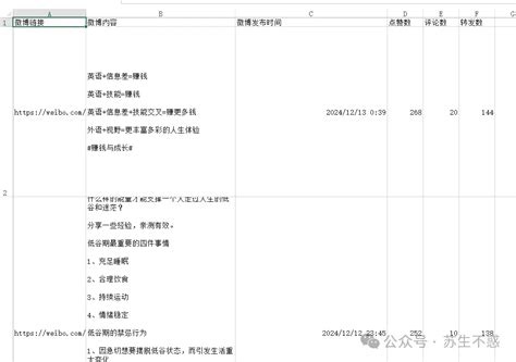 2025 一键批量下载微博内容图片视频点赞评论转发等数据,导出word,excel和pdf 知乎 2025 一键批量下载微博内容图片视频点赞评论转发等数据,导出word,excel和pdf 知乎