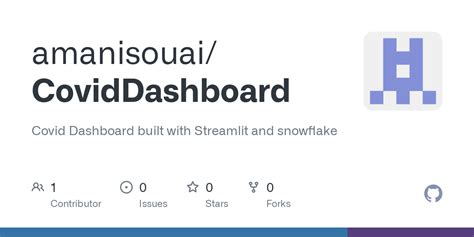 GitHub Amanisouai CovidDashboard Covid Dashboard Built With Streamlit And Snowflake