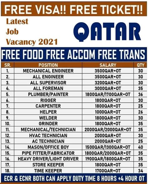 Nilesh Kadam Posted On Linkedin