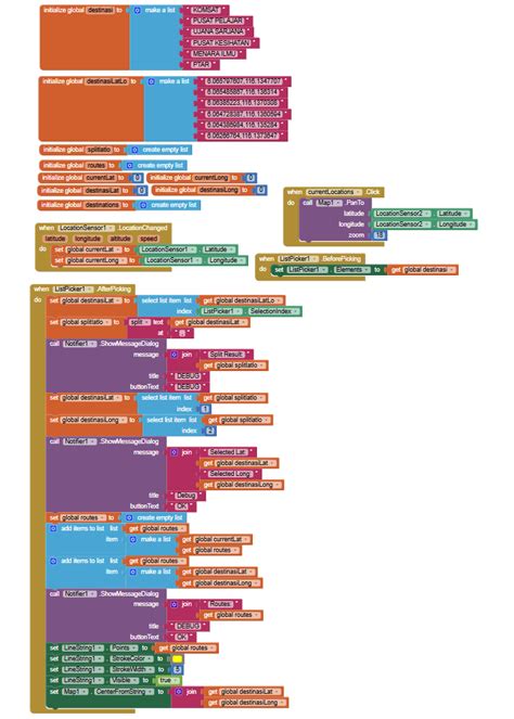 Java Stack Overflow Mit App Inventor Help Mit App Inventor Community