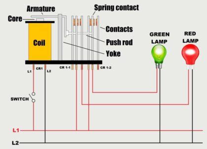 Animation Of Electromagnetic Relay Relay Ladder Logic Relay Program
