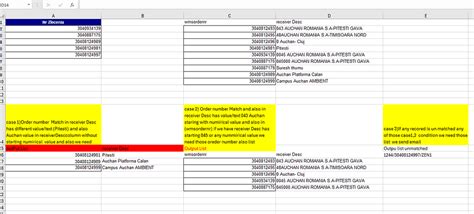 I Have Two Excel File Need To Compare Something Else Uipath