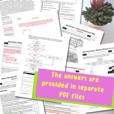 Computational Thinking Worksheets By Nichola Wilkin Tpt